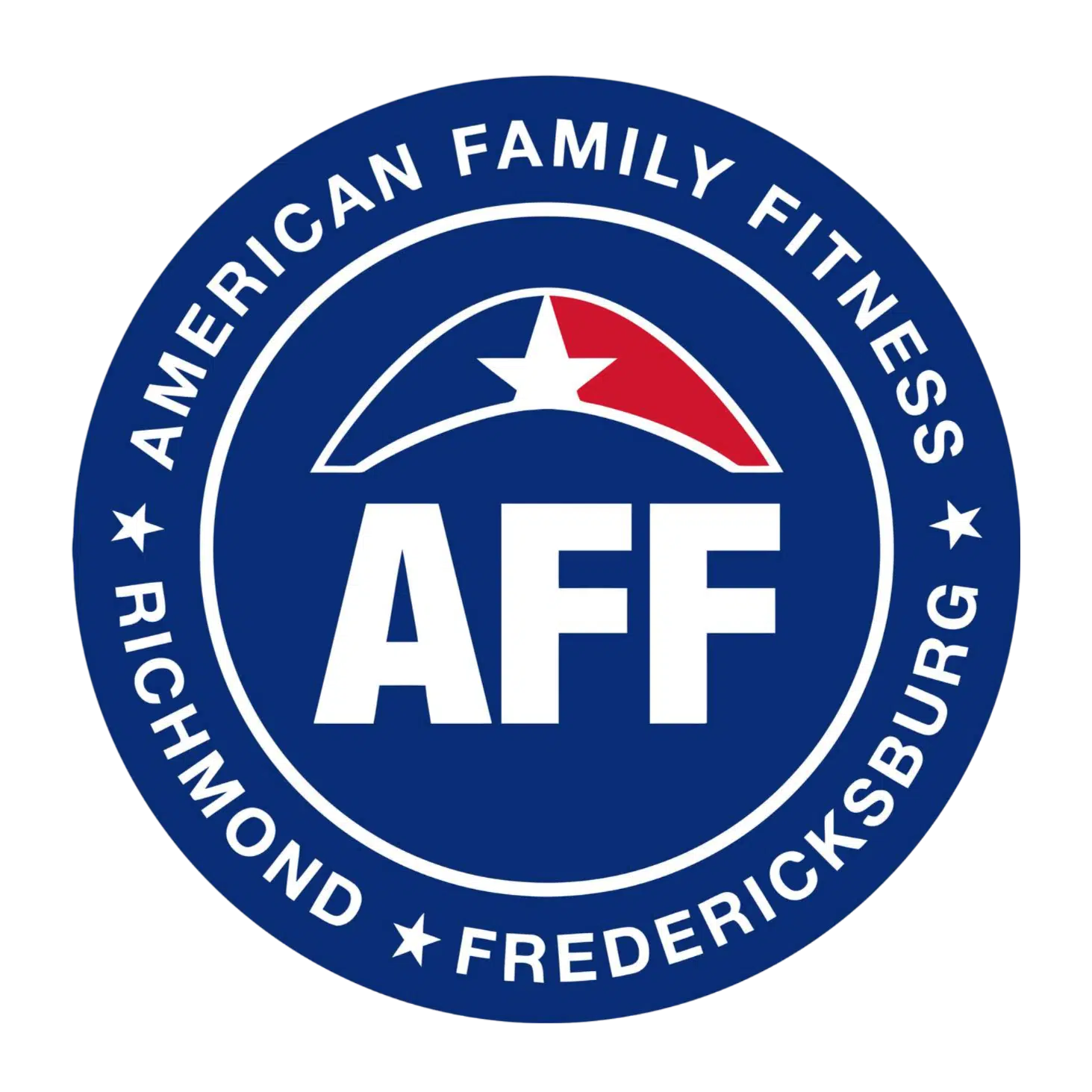 IPTA - Personal Trainer Certification | NCCA Accredited