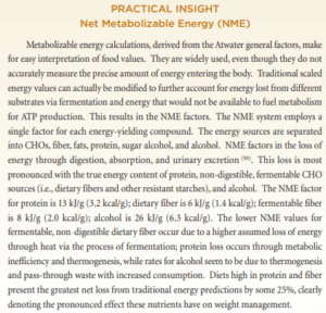 NCSF CPT Certification Review - Is NCSF worth it?