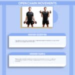 Chapter 6: Biomechanics and Kinesiology