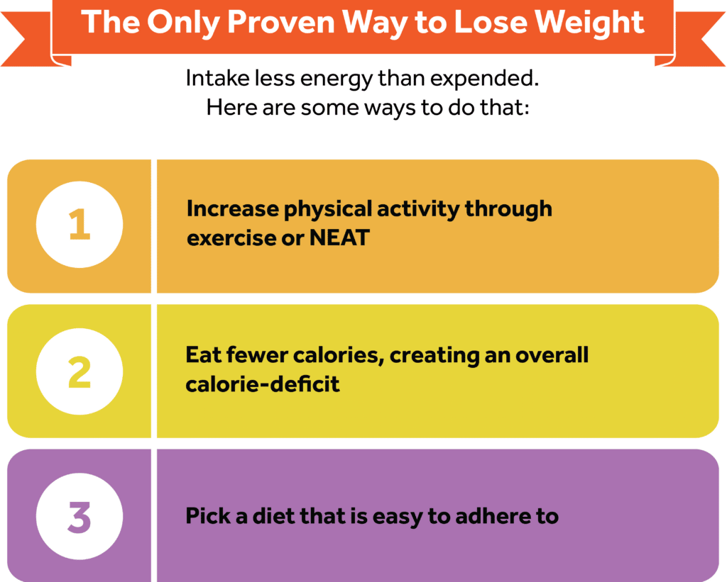 Chapter 24: Basic Nutritional Concepts