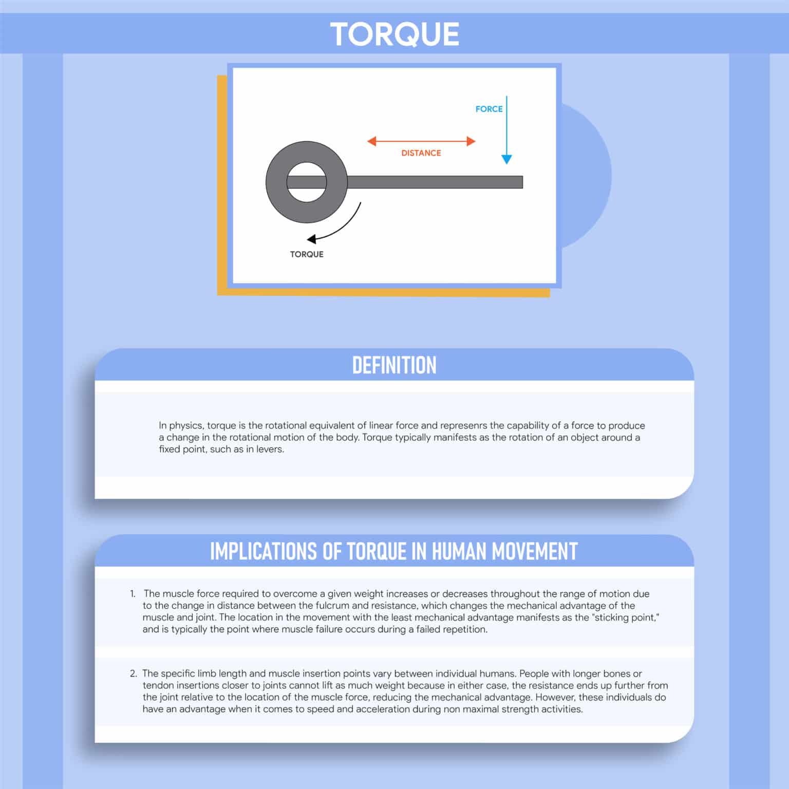 Chapter 6: Biomechanics and Kinesiology