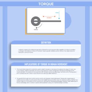 Chapter 6: Biomechanics and Kinesiology