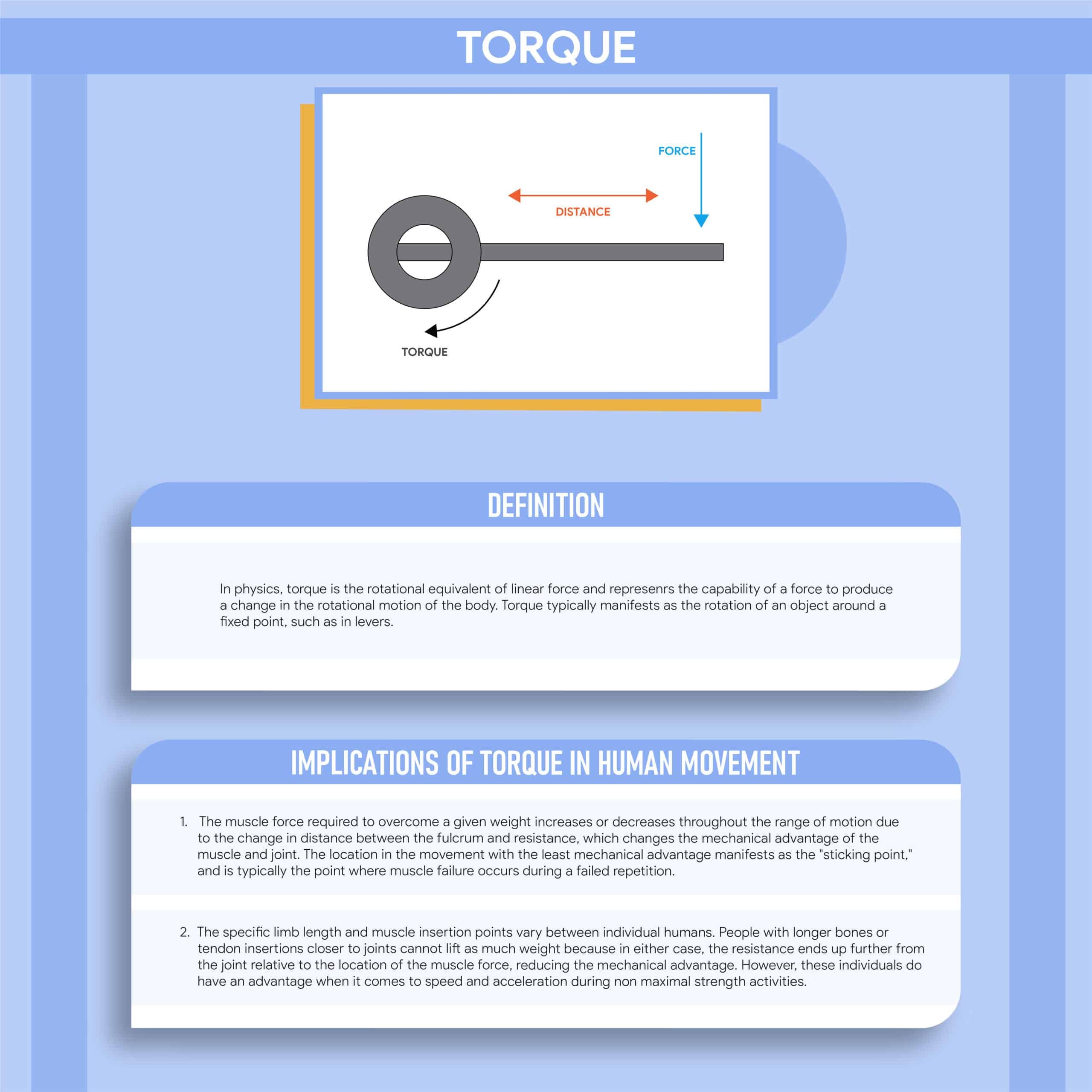 Chapter 6: Biomechanics and Kinesiology