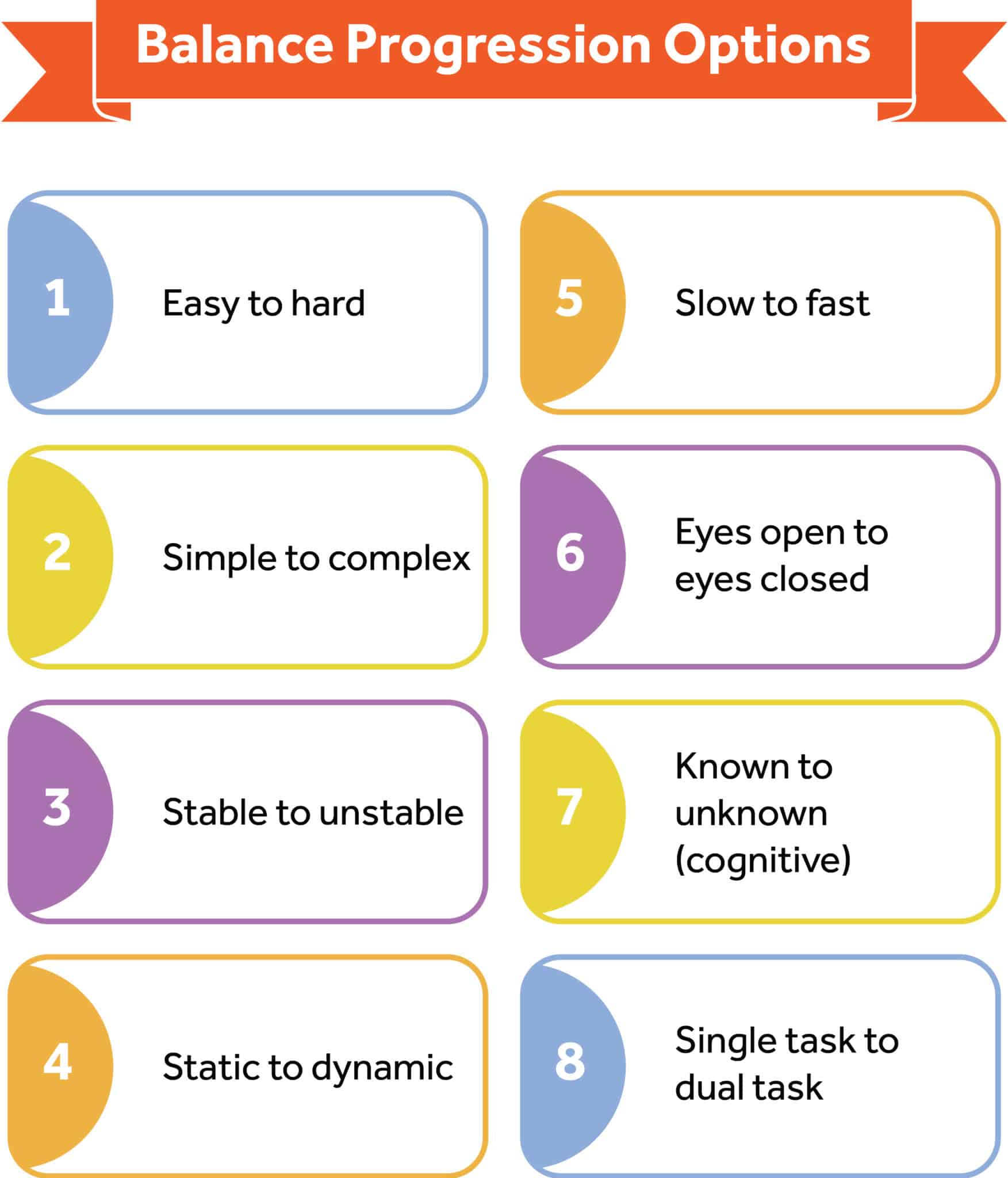 Chapter 21: Principles of Balance Training