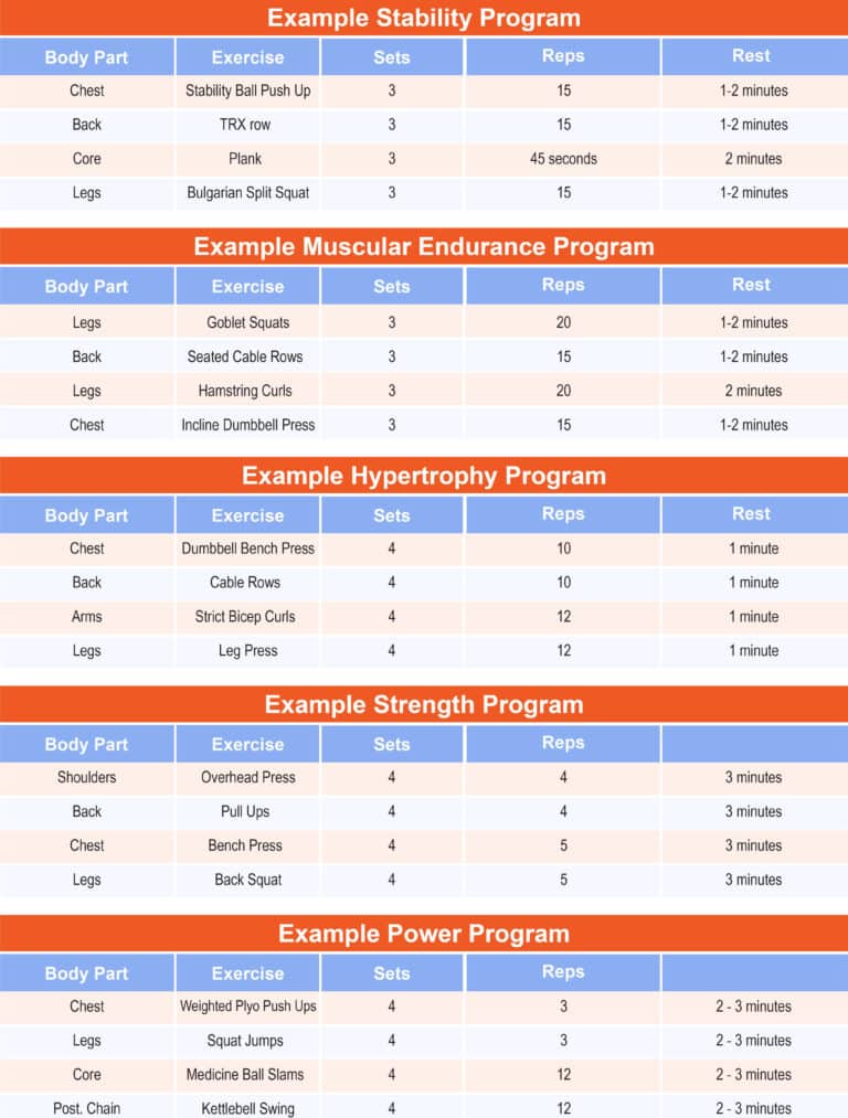 Chapter 17: Program Design