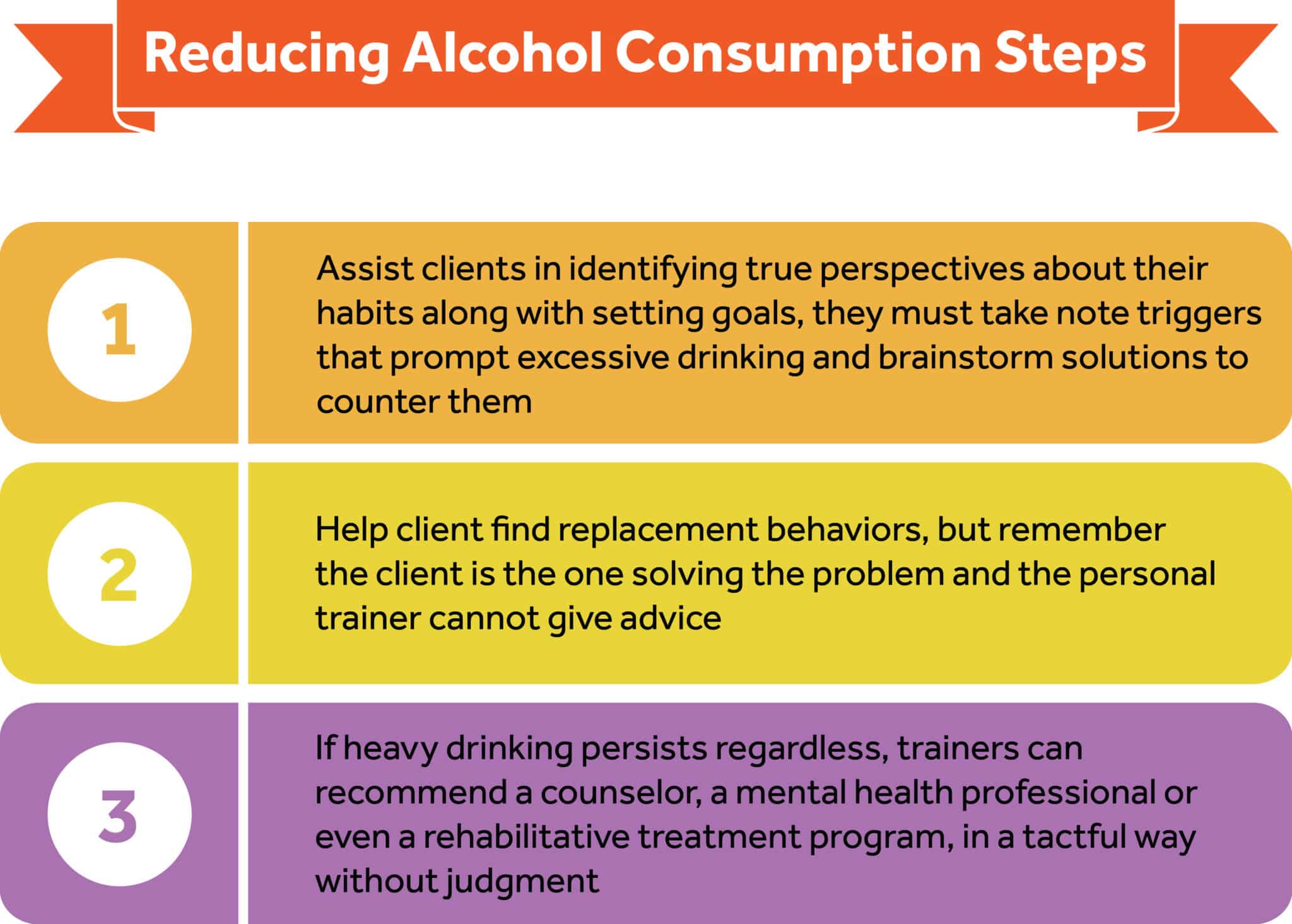 Chapter 28: Exercise, Mental Health, and Lifestyle Considerations